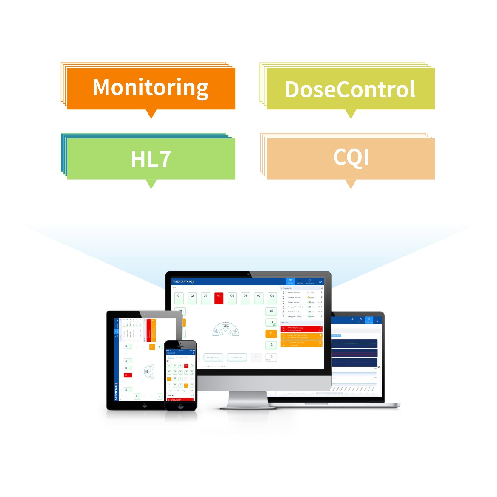 iCMS Infusion Central Monitoring System