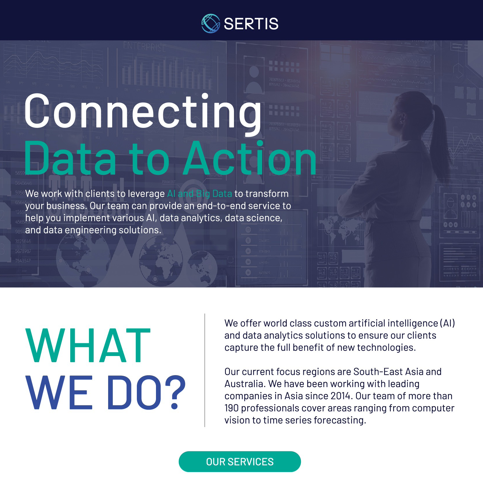 Sertis Company Profile