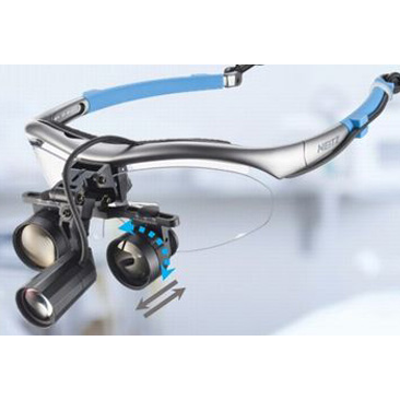 NEITZ Binocular Loupes with NEO Frame