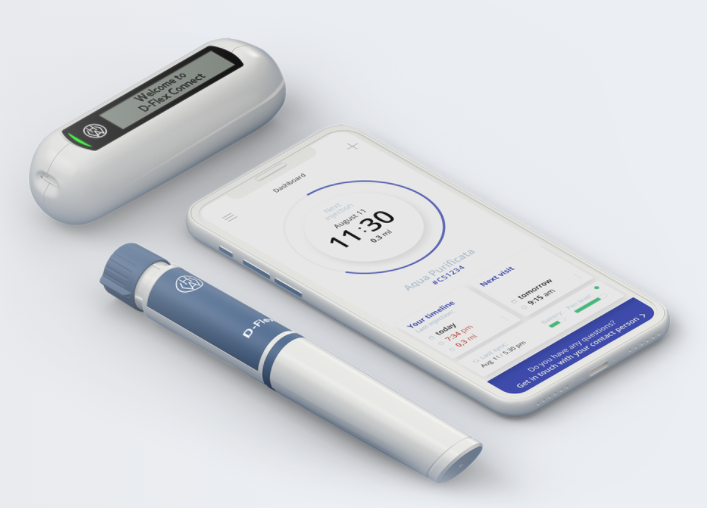 D-Flex(TM) Ecosystem