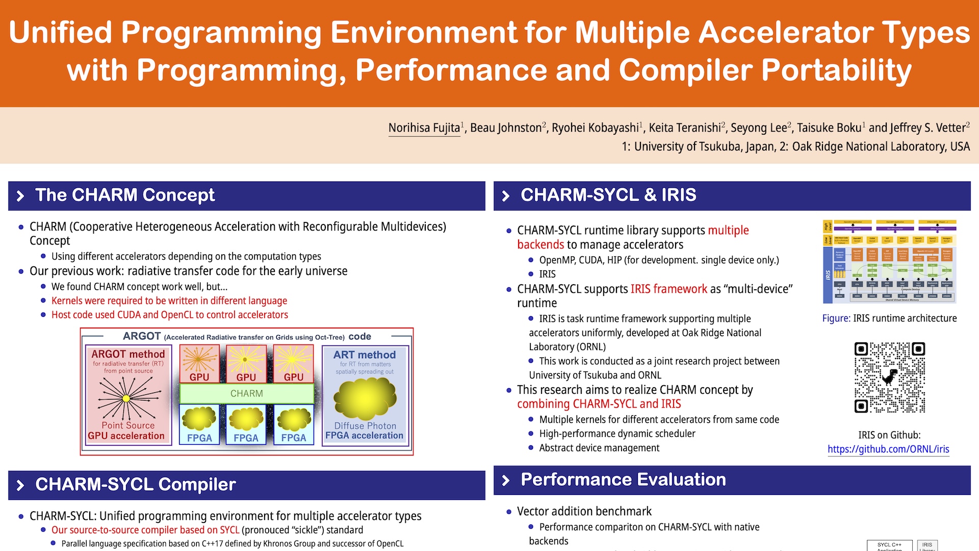 Unified Programming Environment for Multiple Accelerator Types with Programming, Performance and ...