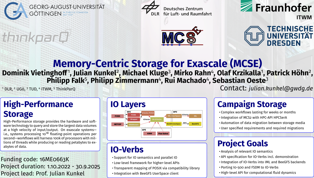 Memory-Centric Storage for Exascale (MCSE)