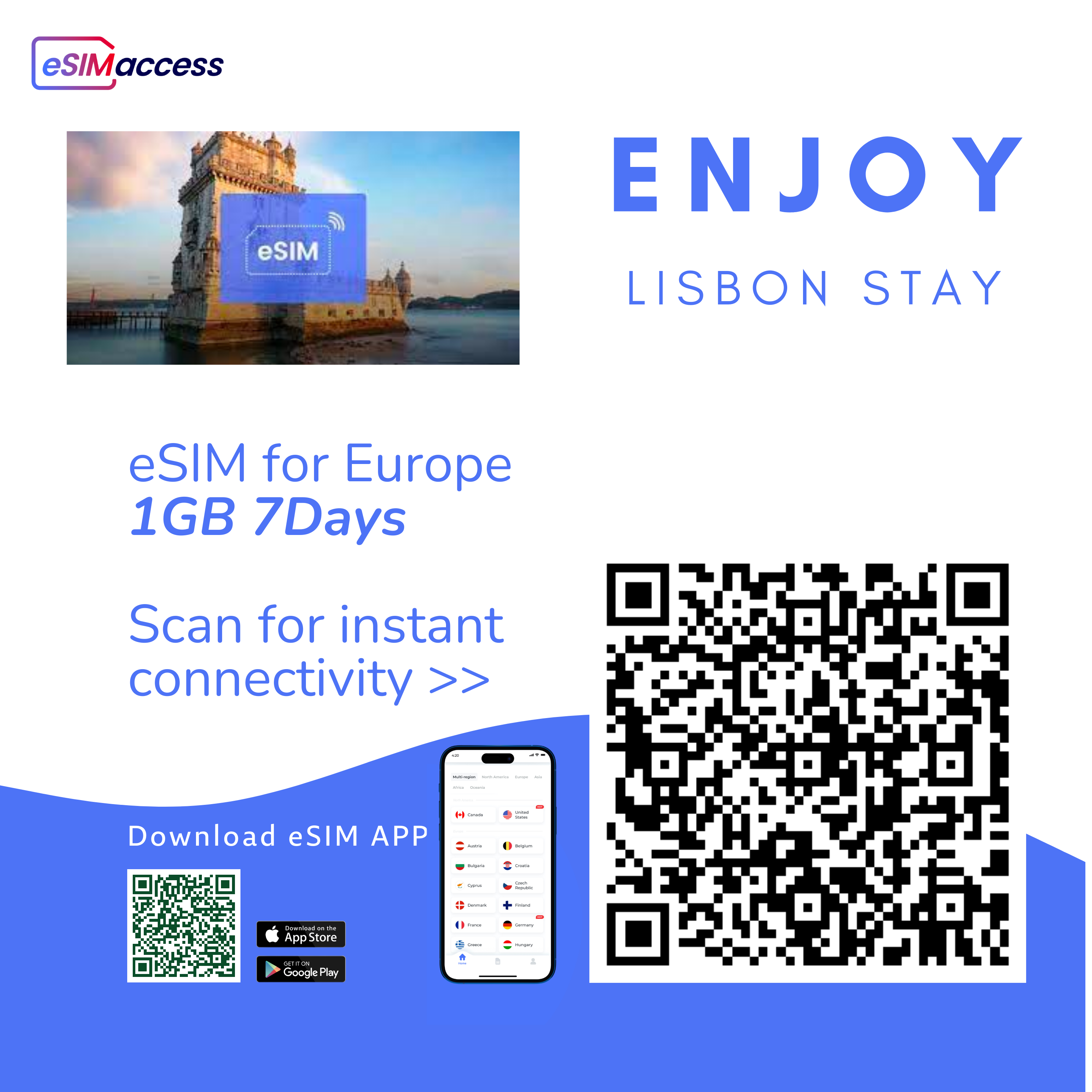 1GB Europe eSIM for international mobile roaming data