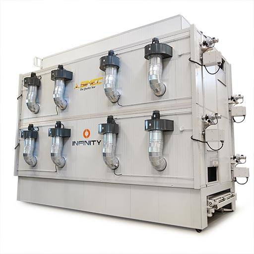 INFINITY - Cyclic systems for drying and catalysis