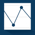 Real-Time SPC Powered by Minitab