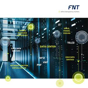 FNT Hybrid Resource Management