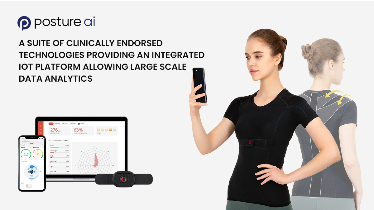 POSTURE AI