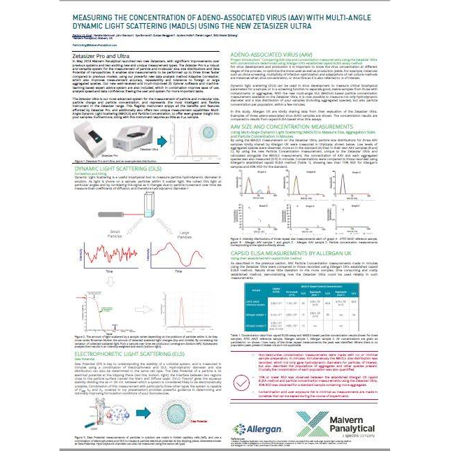 Malvern Panalytical Poster