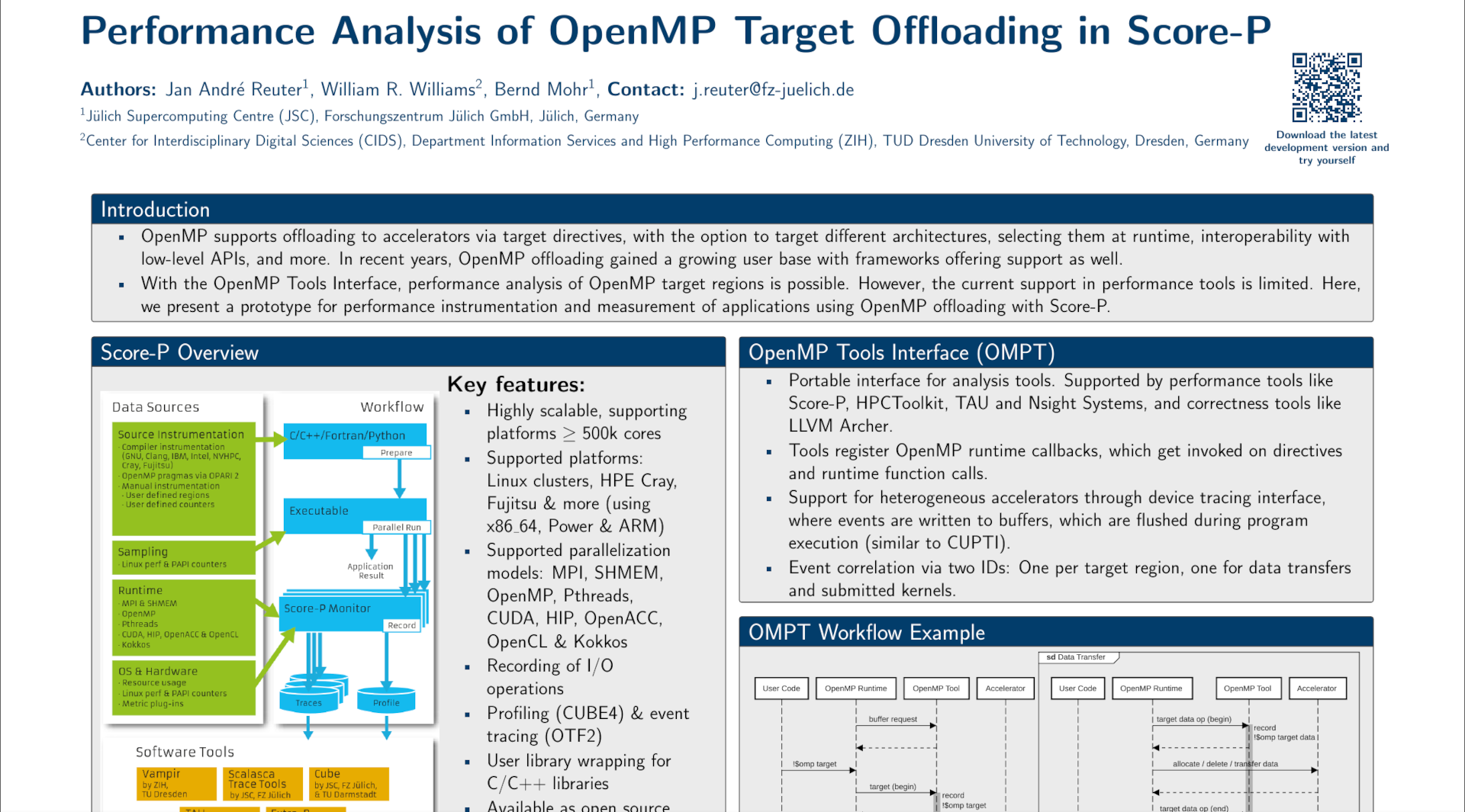Performance Analysis of OpenMP Target Offloading in Score-P