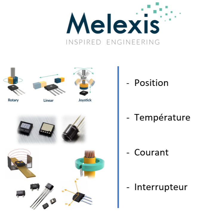 Melexis