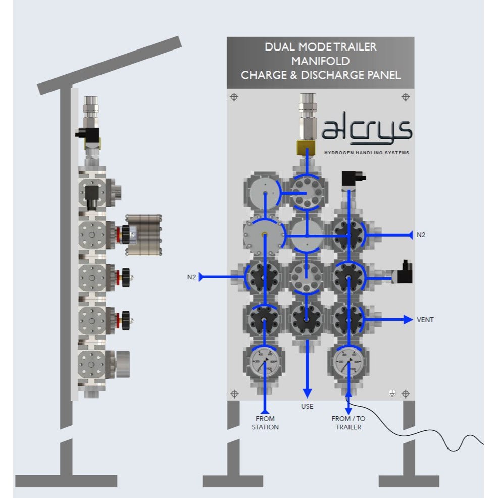 DUAL MODE TRAILER MANIFOLD CHARGE & DISCHARGE PANEL