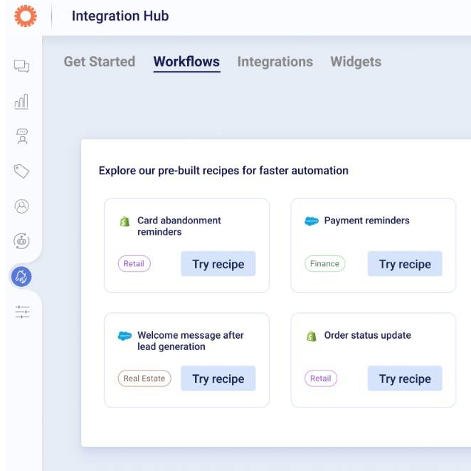 Integration Hub