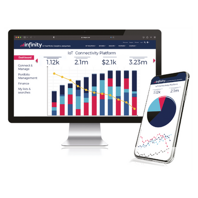 Infinity IoT Platform™