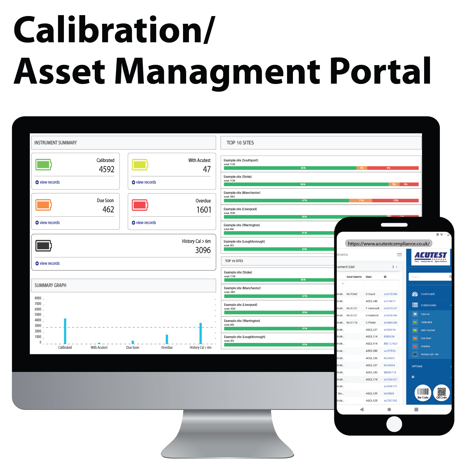 Acutest Calibration/Asset Management Portal