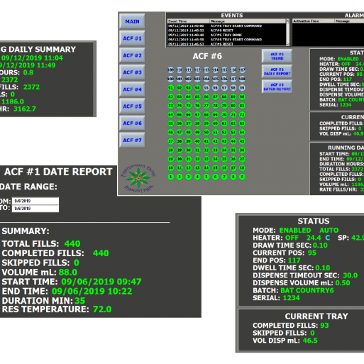 DATA ACQUISITION AND HISTORIAN SYSTEM