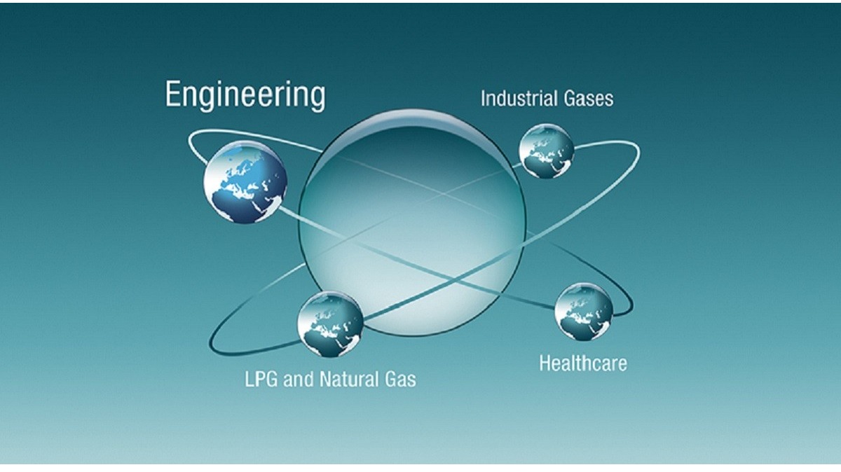 SIAD MACCHINE IMPIANTI SPA