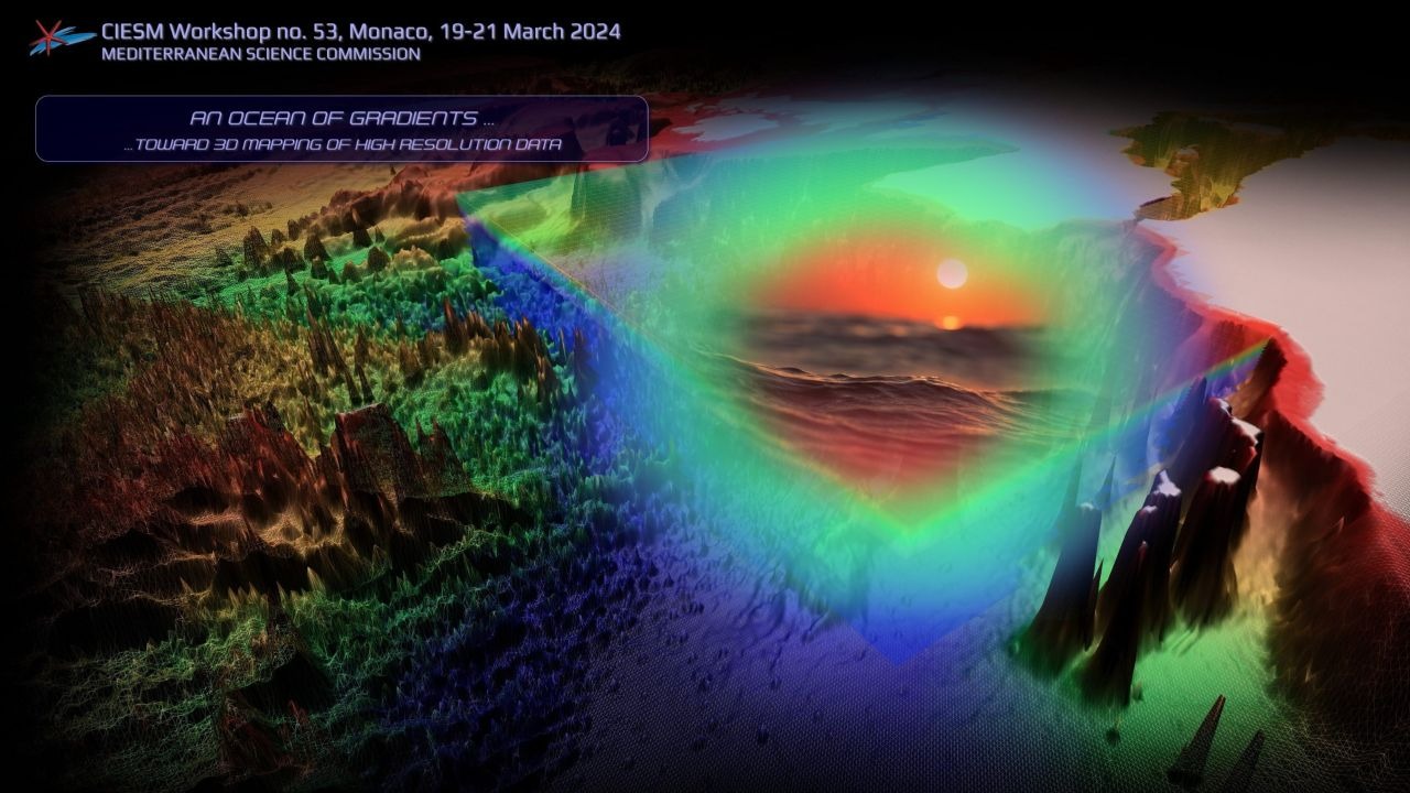 An ocean of gradients - toward a 3D mapping of high resolution ...
