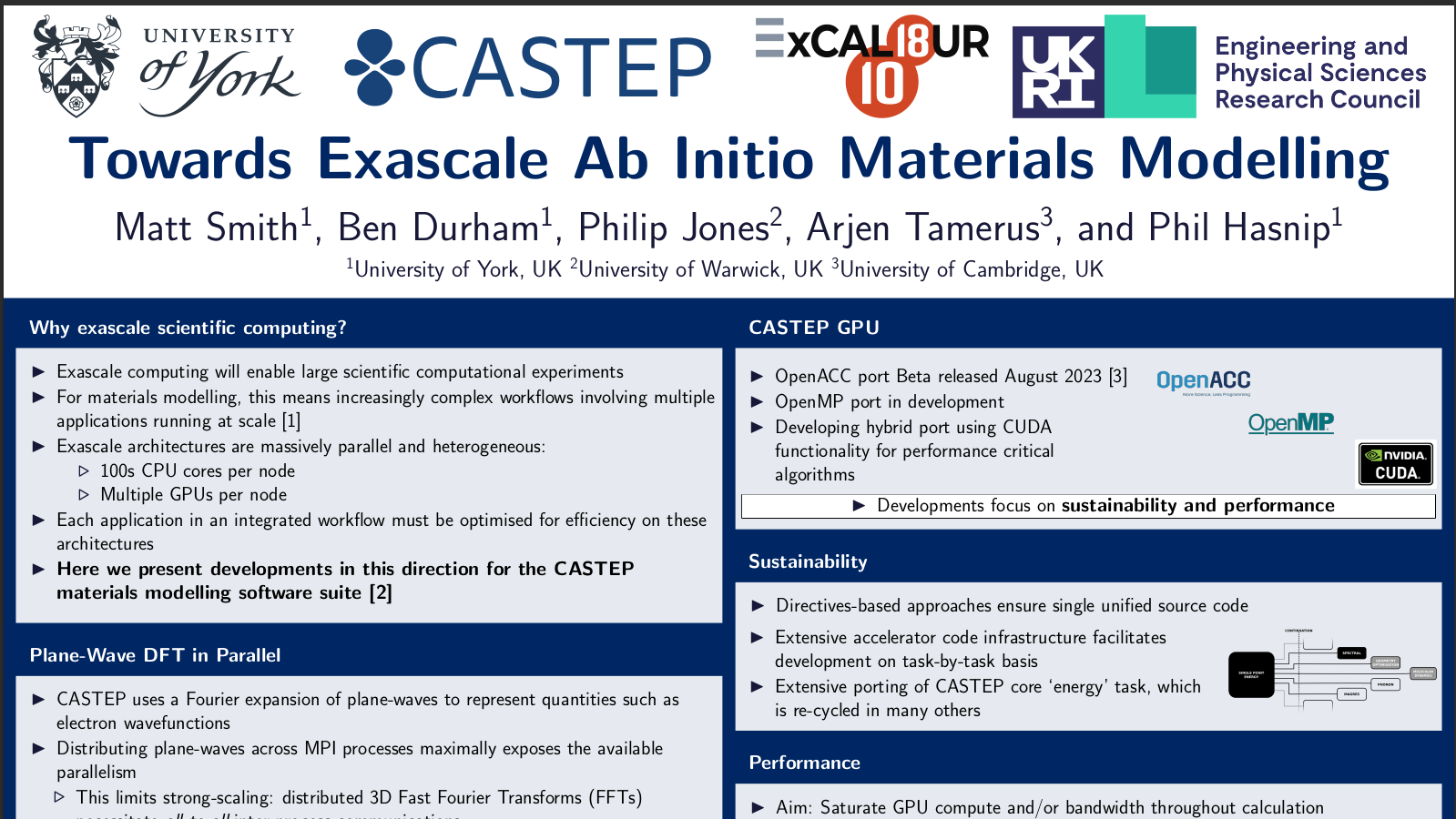 Towards Exascale Materials Modelling Using Plane-Wave Density ...