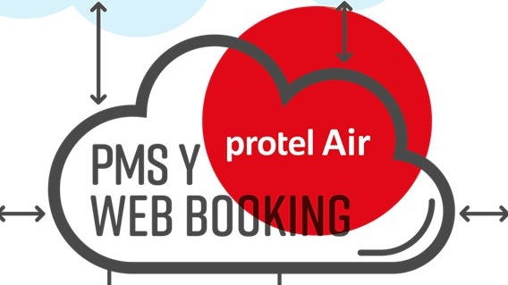 Protel Hotel Software |Serenissima Informática | FITUR LIVECONNECT