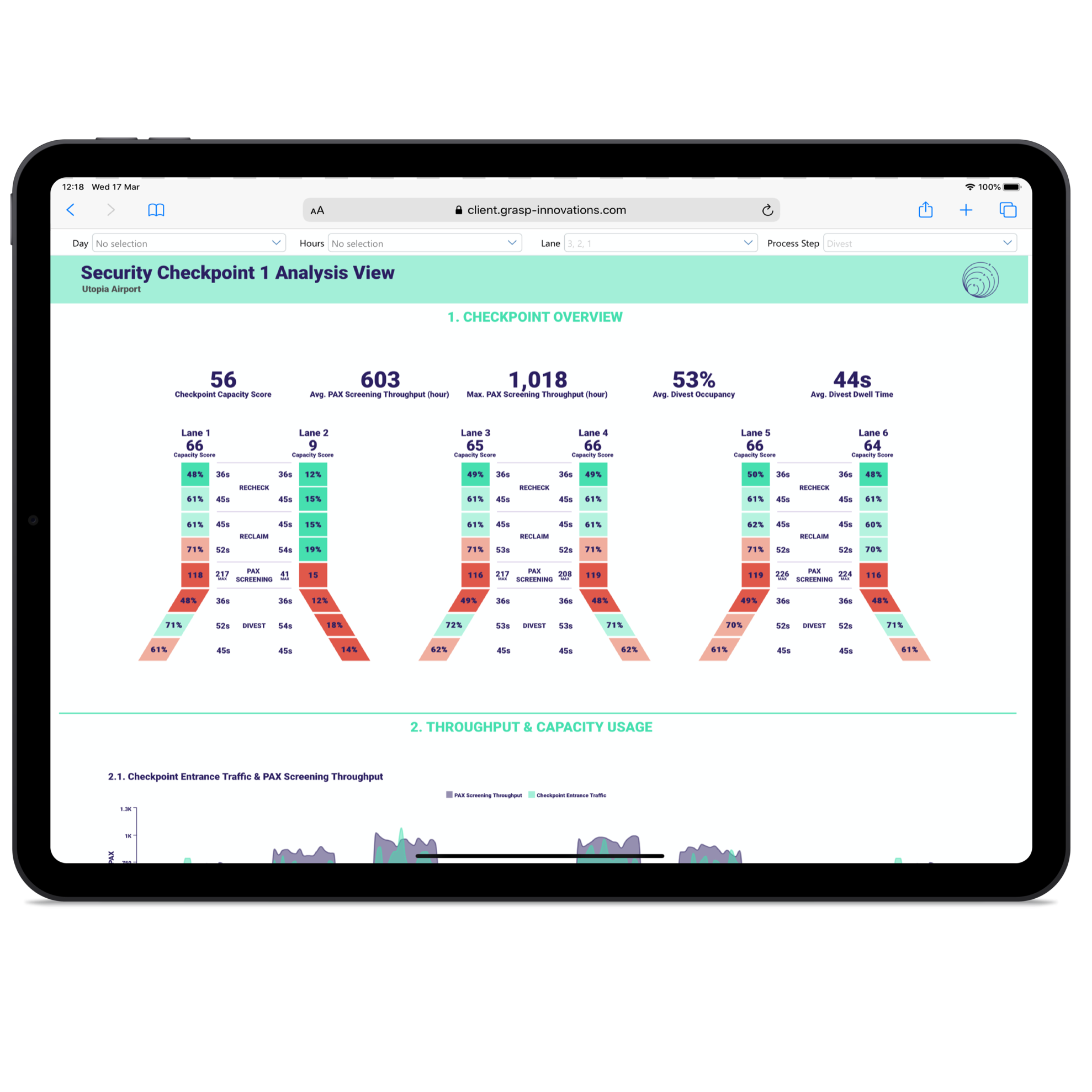 Security Checkpoint Management