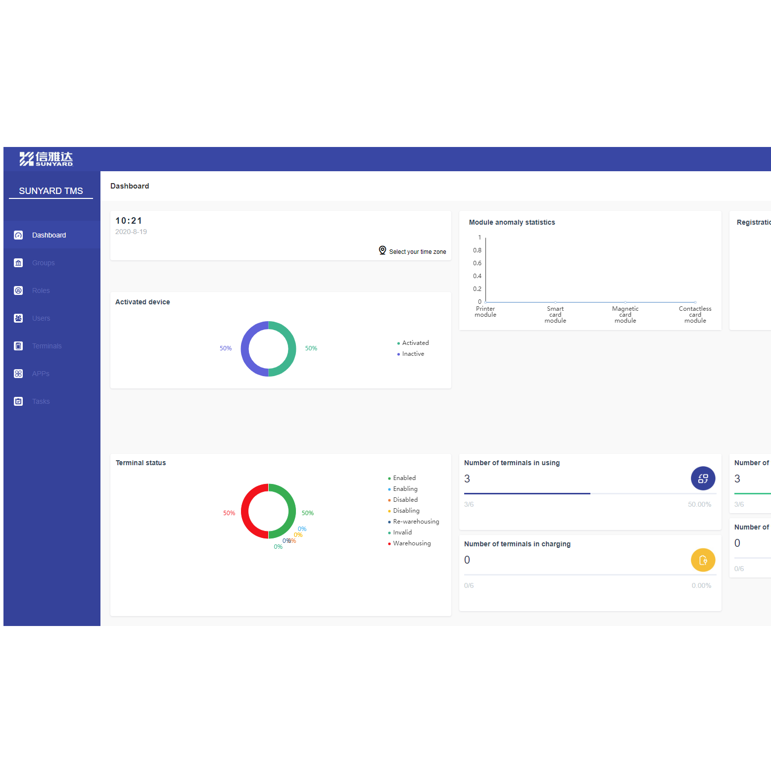 Terminal Management System