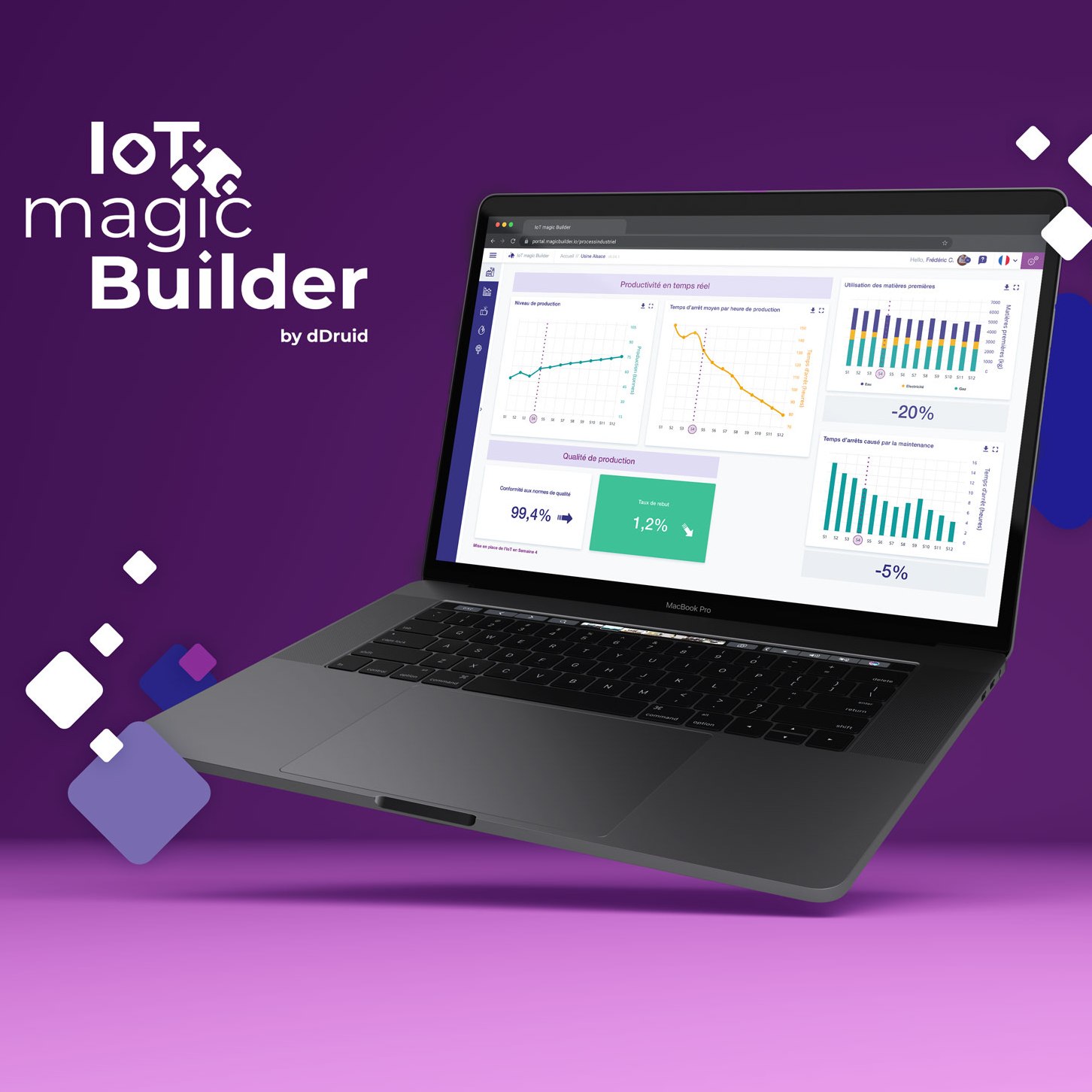 IoT magic Builder