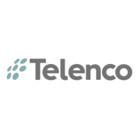 Telenco UK