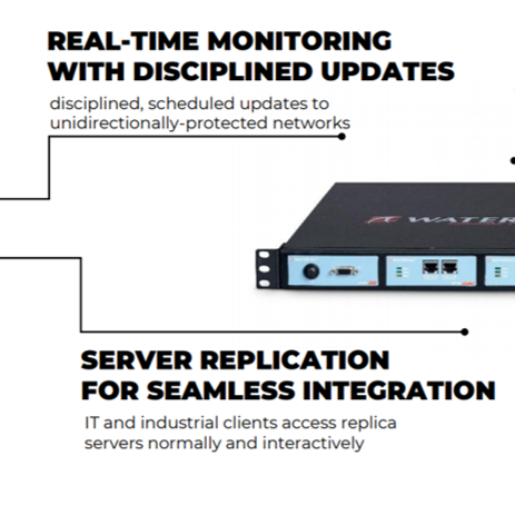 Waterfall FLIP Security Gateway