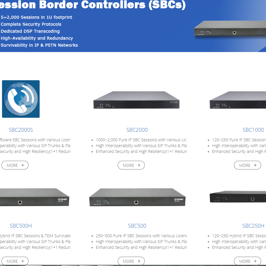 Synway's Session Border Controller