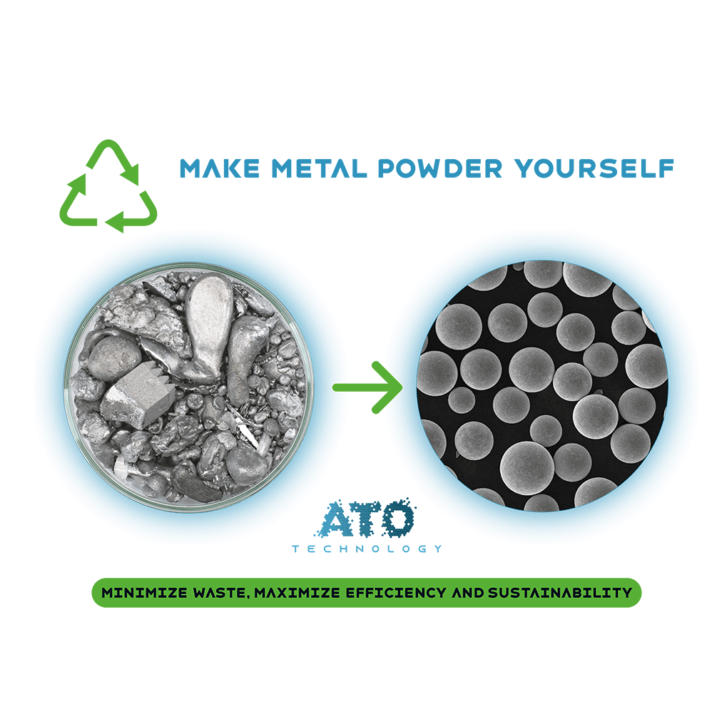 ATO LAB IMS - Système de fusion par induction / Induction Melting System