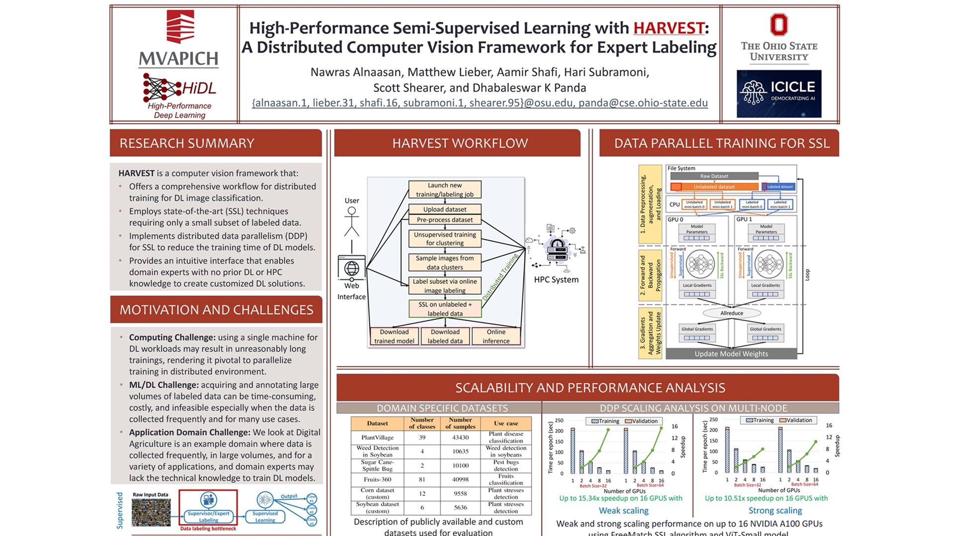 High-Performance Semi-Supervised Learning with HARVEST: A Distributed ...