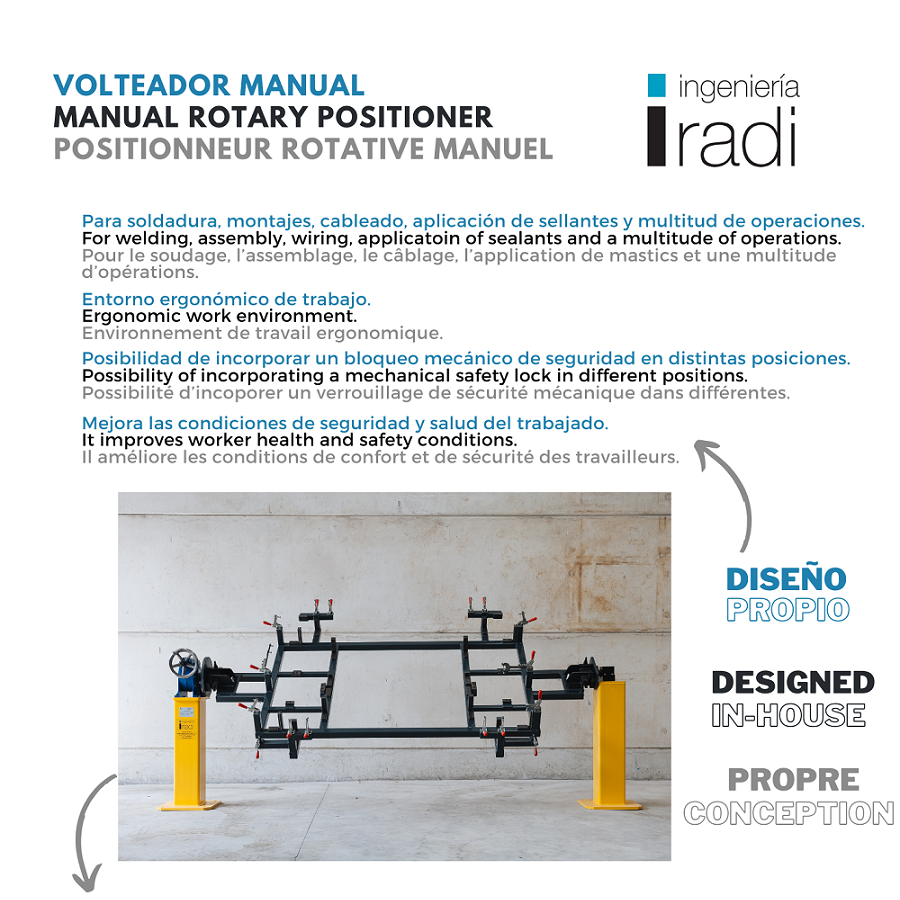 Manual rotary positioner