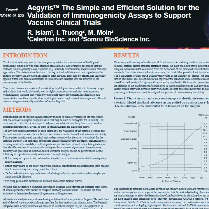 Aegyris™ The Simple and Efficient Solution for the Validation of ...