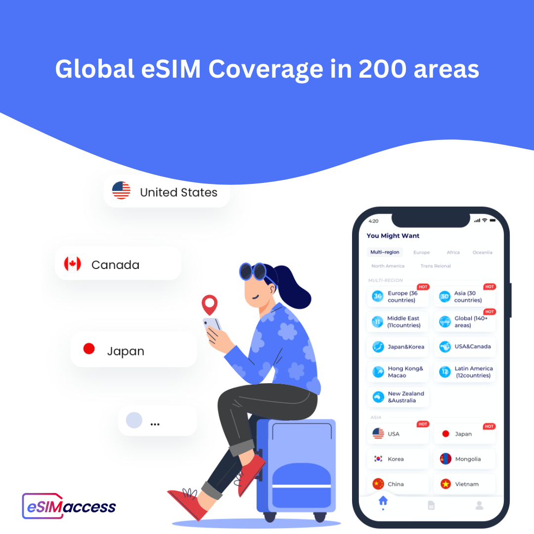 eSIM Reseller Platform for global eSIMs