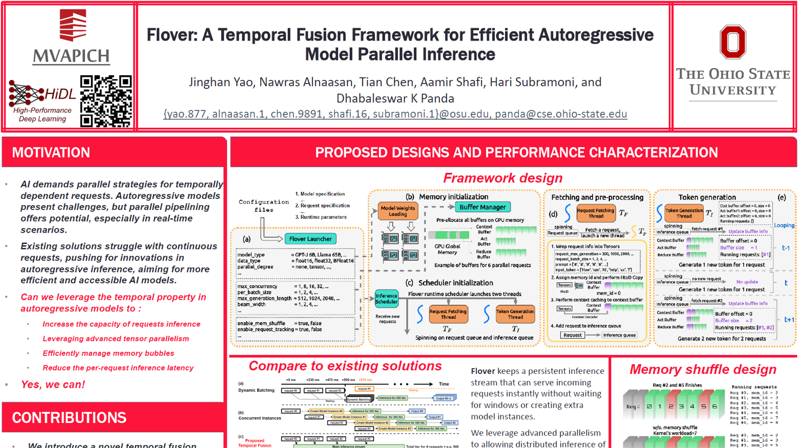 A Temporal Fusion Framework for Efficient Autoregressive Model Parallel Inference