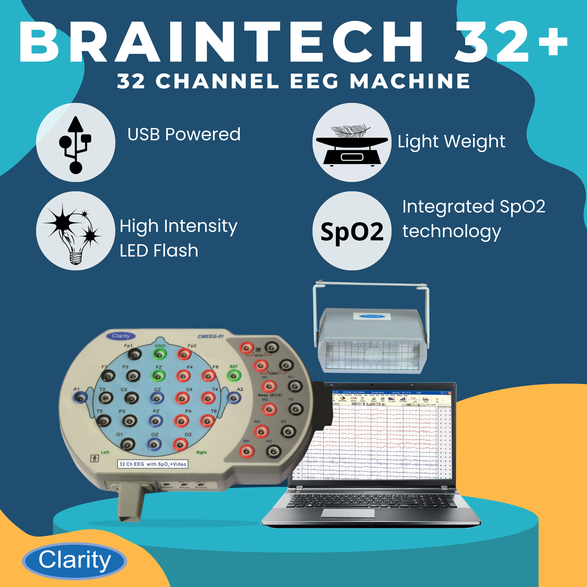 Clarity EEG - Multi channel