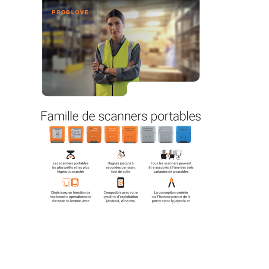 Gamme Scanners ProGlove