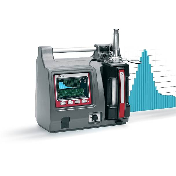 High Resolution ELPI®+