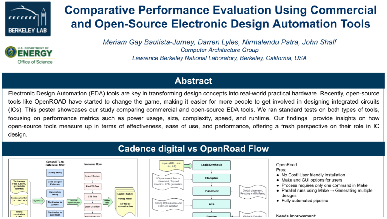 Comparative Performance Evaluation Using Commercial and Open-Source Electronic Design Automation ...